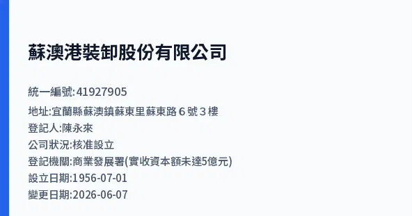 蘇澳港裝卸股份有限公司的照片-統編 41927905(宜蘭縣) 公司登記資料與營業項目詳細圖表