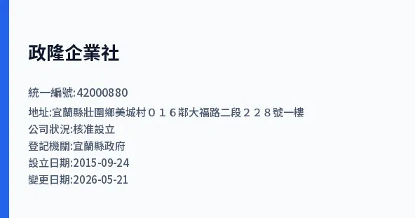 政隆企業社的照片-統編 42000880(宜蘭縣) 公司登記資料與營業項目詳細圖表