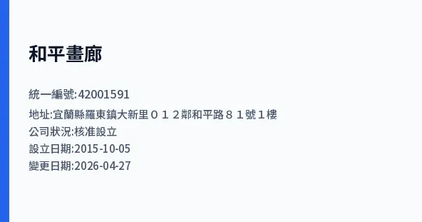 和平畫廊的照片-統編 42001591(宜蘭縣) 公司登記資料與營業項目詳細圖表