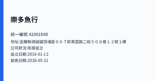 樂多魚行的照片-統編 42001868(宜蘭縣) 公司登記資料與營業項目詳細圖表