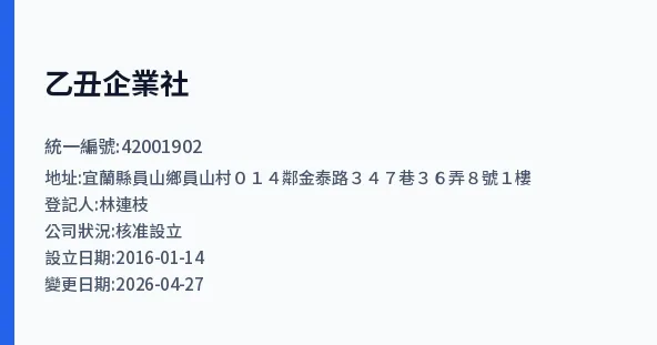 乙丑企業社的照片-統編 42001902(宜蘭縣) 公司登記資料與營業項目詳細圖表