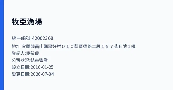 牧亞漁場的照片-統編 42002368(宜蘭縣) 公司登記資料與營業項目詳細圖表
