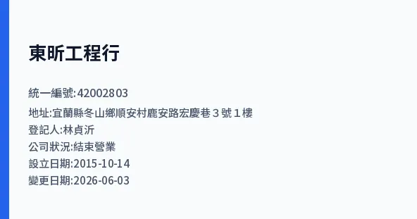 東昕工程行的照片-統編 42002803(宜蘭縣) 公司登記資料與營業項目詳細圖表