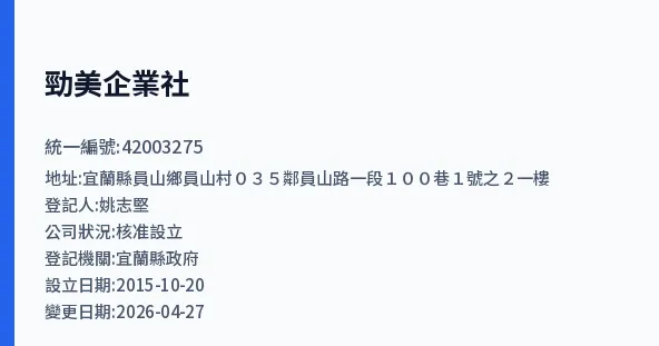 勁美企業社的照片-統編 42003275(宜蘭縣) 公司登記資料與營業項目詳細圖表
