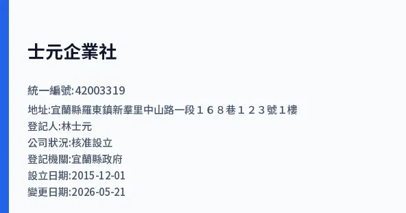 士元企業社的照片-統編 42003319(宜蘭縣) 公司登記資料與營業項目詳細圖表