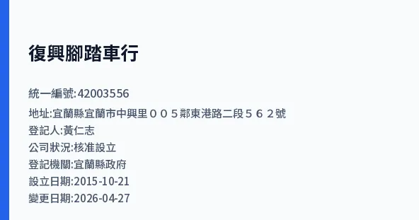 復興腳踏車行的照片-統編 42003556(宜蘭縣) 公司登記資料與營業項目詳細圖表