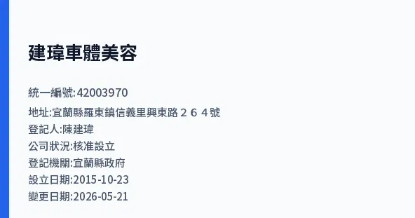 建瑋車體美容的照片-統編 42003970(宜蘭縣) 公司登記資料與營業項目詳細圖表