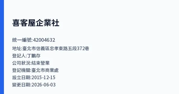 喜客屋企業社的照片-統編 42004632(臺北市) 公司登記資料與營業項目詳細圖表