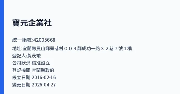 寶元企業社的照片-統編 42005668(宜蘭縣) 公司登記資料與營業項目詳細圖表