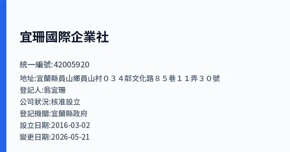 宜珊國際企業社的照片-統編 42005920(宜蘭縣) 公司登記資料與營業項目詳細圖表