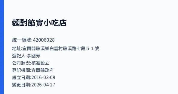 麵對餡實小吃店的照片-統編 42006028(宜蘭縣) 公司登記資料與營業項目詳細圖表