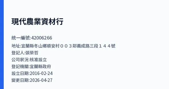 現代農業資材行的照片-統編 42006266(宜蘭縣) 公司登記資料與營業項目詳細圖表