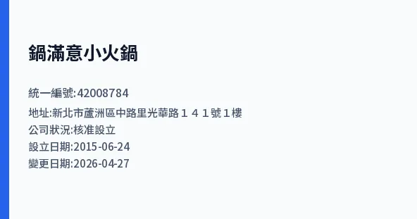 鍋滿意小火鍋的照片-統編 42008784(新北市) 公司登記資料與營業項目詳細圖表