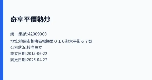 奇享平價熱炒的照片-統編 42009003(桃園市) 公司登記資料與營業項目詳細圖表