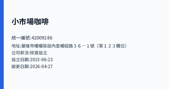 小市場咖啡的照片-統編 42009186(基隆市) 公司登記資料與營業項目詳細圖表