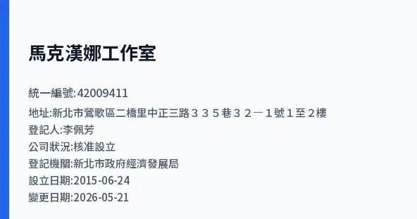 馬克漢娜工作室的照片-統編 42009411(新北市) 公司登記資料與營業項目詳細圖表