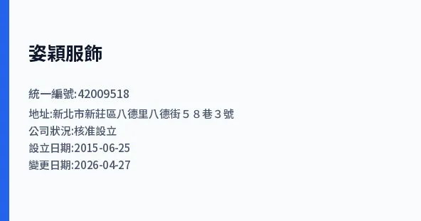 姿穎服飾的照片-統編 42009518(新北市) 公司登記資料與營業項目詳細圖表