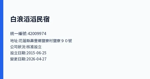 白浪滔滔民宿的照片-統編 42009974(花蓮縣) 公司登記資料與營業項目詳細圖表