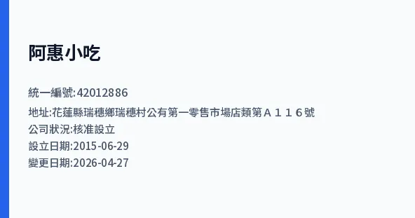 阿惠小吃的照片-統編 42012886(花蓮縣) 公司登記資料與營業項目詳細圖表