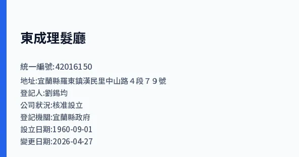東成理髮廳的照片-統編 42016150(宜蘭縣) 公司登記資料與營業項目詳細圖表