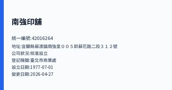 南強印舖的照片-統編 42016264(宜蘭縣) 公司登記資料與營業項目詳細圖表