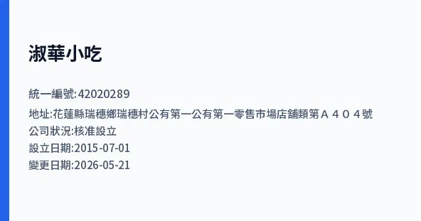 淑華小吃的照片-統編 42020289(花蓮縣) 公司登記資料與營業項目詳細圖表
