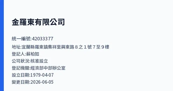 金羅東有限公司的照片-統編 42033377(宜蘭縣) 公司登記資料與營業項目詳細圖表