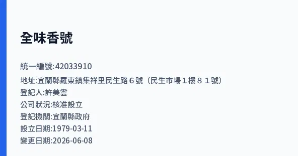 全味香號的照片-統編 42033910(宜蘭縣) 公司登記資料與營業項目詳細圖表