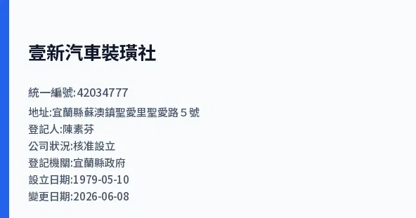 壹新汽車裝璜社的照片-統編 42034777(宜蘭縣) 公司登記資料與營業項目詳細圖表