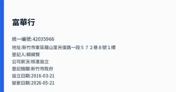 富華行的照片-統編 42035966(新竹市) 公司登記資料與營業項目詳細圖表