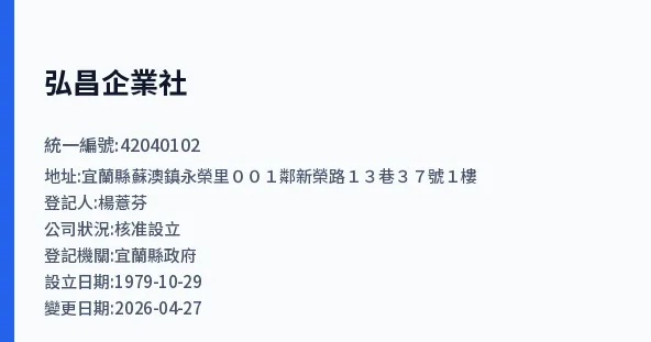 弘昌企業社的照片-統編 42040102(宜蘭縣) 公司登記資料與營業項目詳細圖表