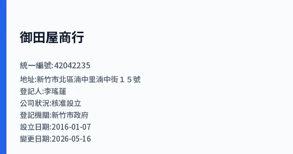 御田屋商行的照片-統編 42042235(新竹市) 公司登記資料與營業項目詳細圖表