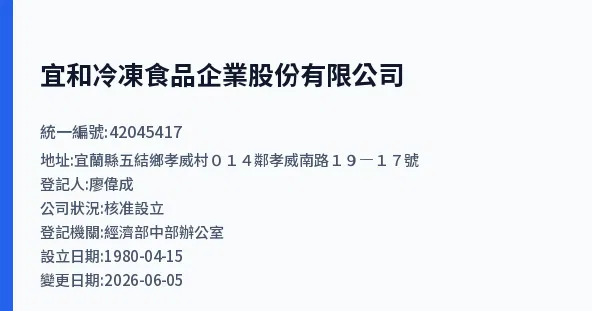 宜和冷凍食品企業股份有限公司的照片-統編 42045417(宜蘭縣) 公司登記資料與營業項目詳細圖表