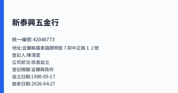 新泰興五金行的照片-統編 42046773(宜蘭縣) 公司登記資料與營業項目詳細圖表