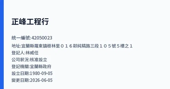 正峰工程行的照片-統編 42050023(宜蘭縣) 公司登記資料與營業項目詳細圖表
