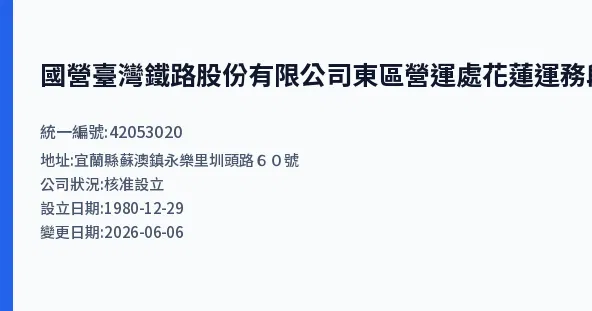 國營臺灣鐵路股份有限公司東區營運處花蓮運務段永樂站的照片-統編 42053020(宜蘭縣) 公司登記資料與營業項目詳細圖表