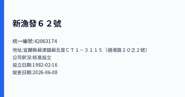 新漁發62號的照片-統編 42063174(宜蘭縣) 公司登記資料與營業項目詳細圖表