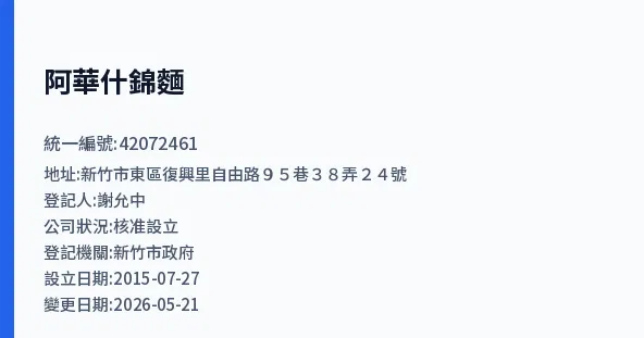 阿華什錦麵的照片-統編 42072461(新竹市) 公司登記資料與營業項目詳細圖表