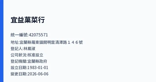 宜益菓菜行的照片-統編 42075571(宜蘭縣) 公司登記資料與營業項目詳細圖表
