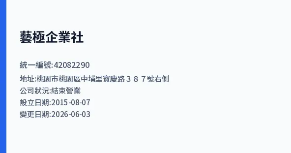 藝極企業社的照片-統編 42082290(桃園市) 公司登記資料與營業項目詳細圖表