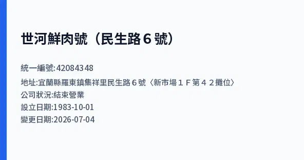 世河鮮肉號(民生路6號)的照片-統編 42084348(宜蘭縣) 公司登記資料與營業項目詳細圖表