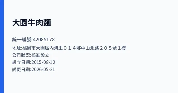 大園牛肉麵的照片-統編 42085178(桃園市) 公司登記資料與營業項目詳細圖表