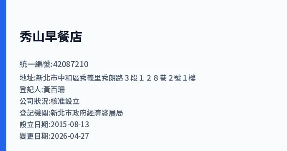 秀山早餐店的照片-統編 42087210(新北市) 公司登記資料與營業項目詳細圖表