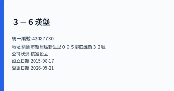 3-6漢堡的照片-統編 42087730(桃園市) 公司登記資料與營業項目詳細圖表