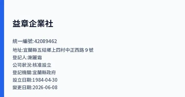 益章企業社的照片-統編 42089462(宜蘭縣) 公司登記資料與營業項目詳細圖表