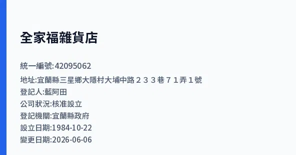 全家福雜貨店的照片-統編 42095062(宜蘭縣) 公司登記資料與營業項目詳細圖表