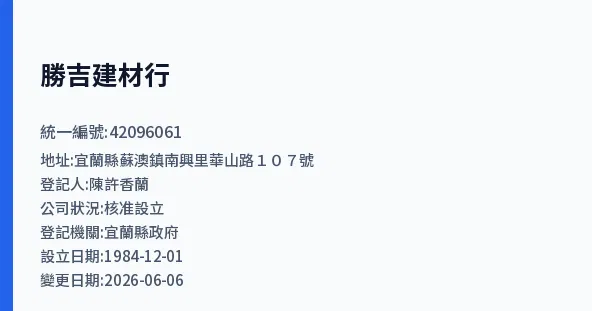 勝吉建材行的照片-統編 42096061(宜蘭縣) 公司登記資料與營業項目詳細圖表