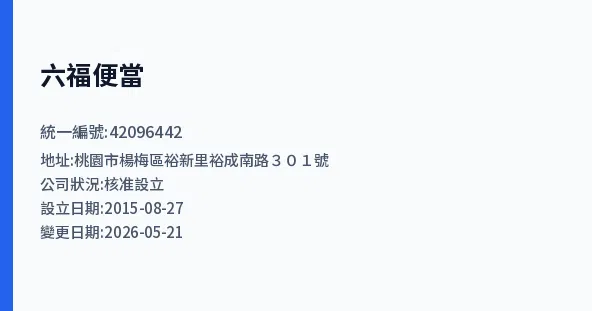 六福便當的照片-統編 42096442(桃園市) 公司登記資料與營業項目詳細圖表