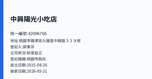中興陽光小吃店的照片-統編 42096766(桃園市) 公司登記資料與營業項目詳細圖表