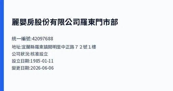 麗嬰房股份有限公司羅東門市部的照片-統編 42097688(宜蘭縣) 公司登記資料與營業項目詳細圖表